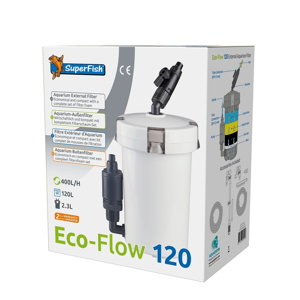 SuperFish Eco-Flow Filters — Aquariumplantenshop